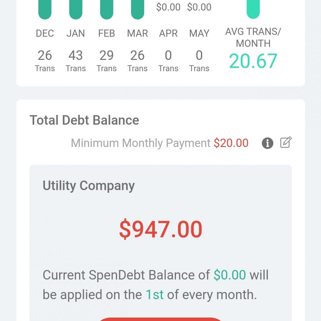Spendebt - Ordex Technology Solutions